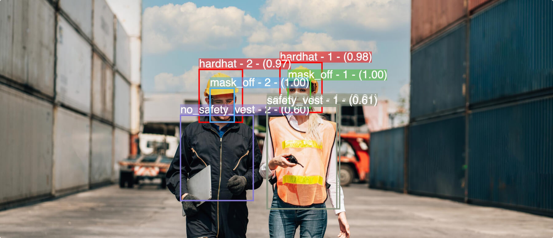 Revolutionizing Construction The Power Of Computer Vision Pipeless