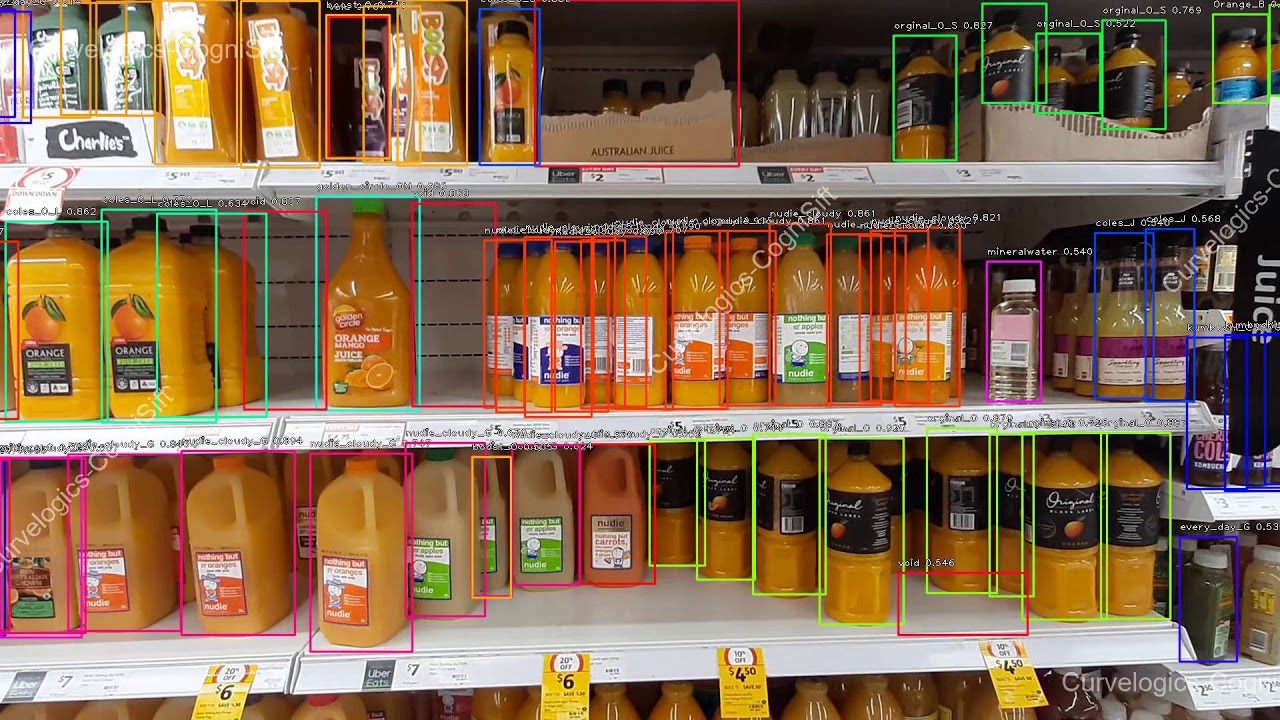 Revolutionizing Logistics And Transportation The Power Of Computer Vision Pipeless